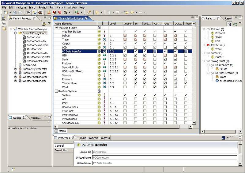 pure-systems - The leading provider of software for product line and ...